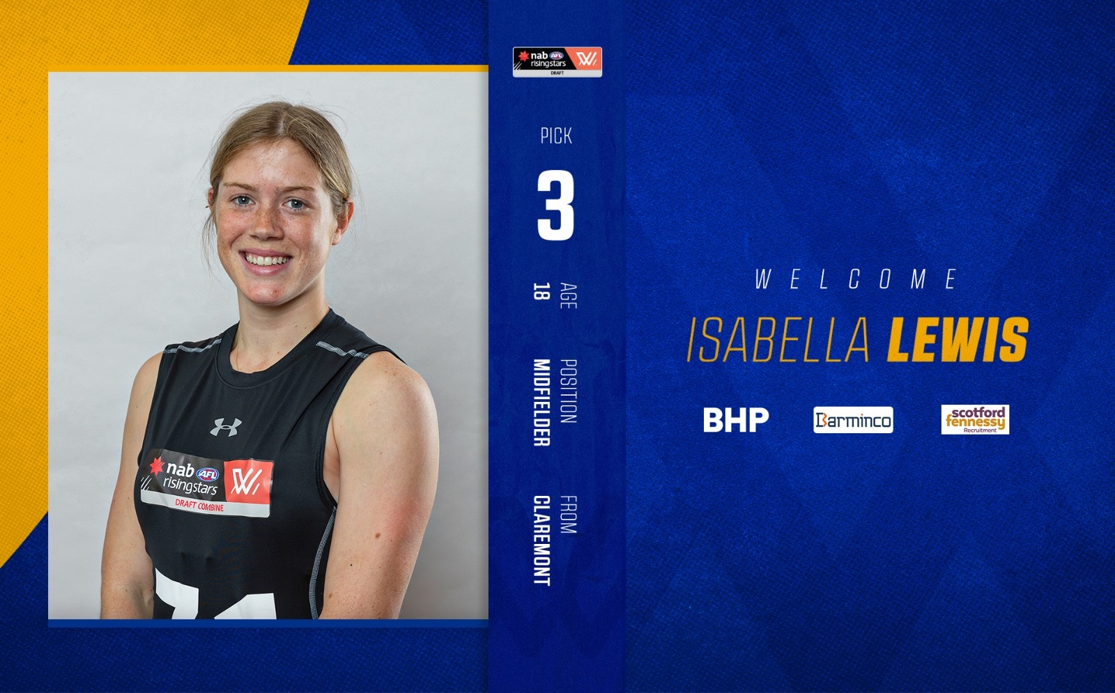 The AFLW Draft File: Pick No.3 – Bella Lewis