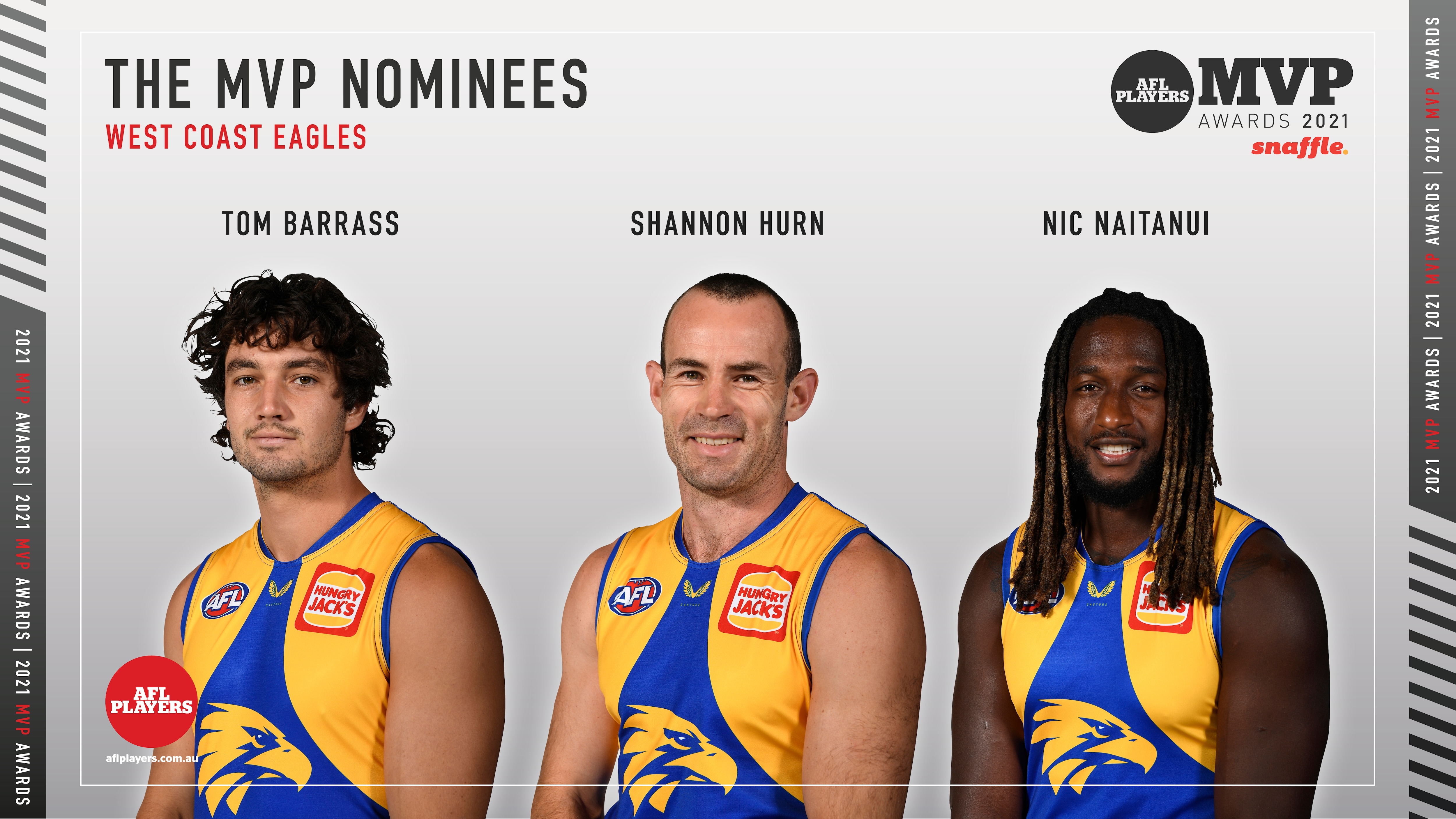 Star trio in running for AFLPA MVP