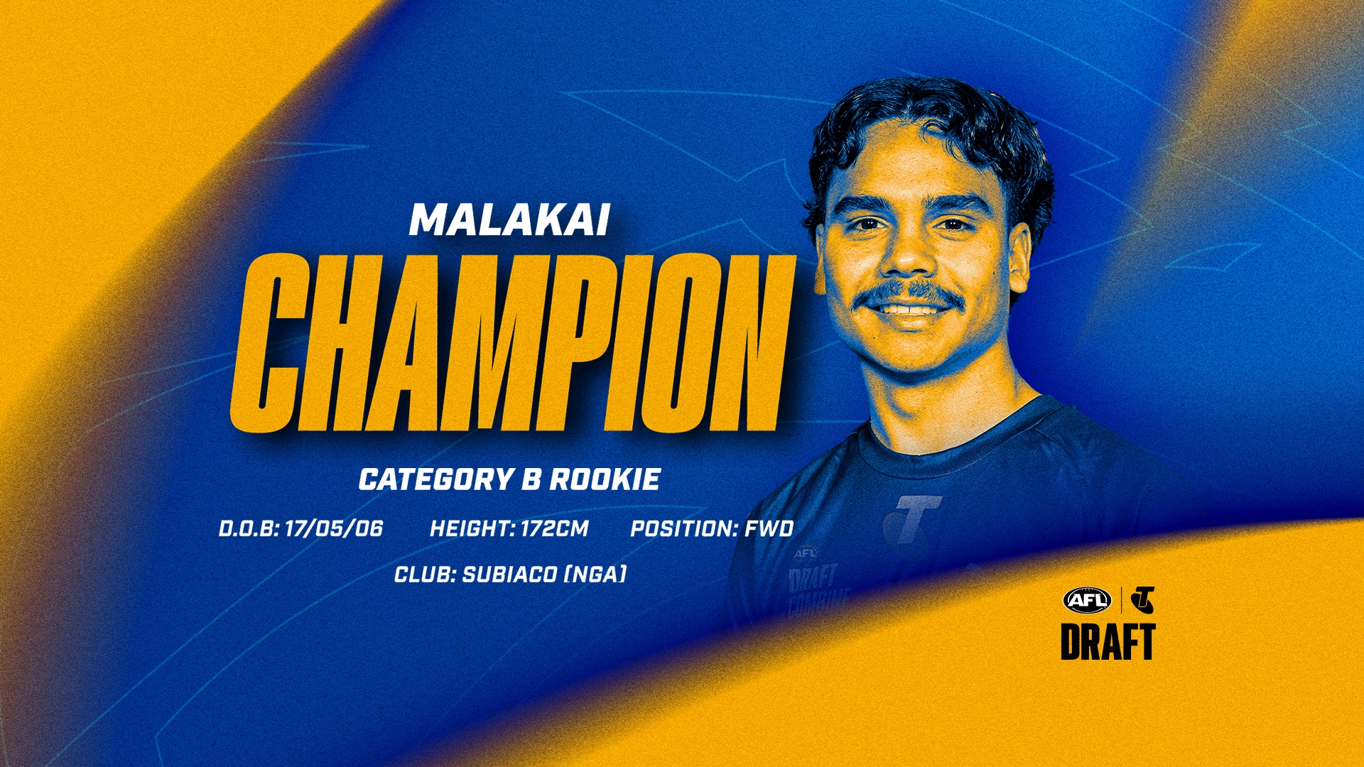 The Draft File: Category B Rookie – Malakai Champion