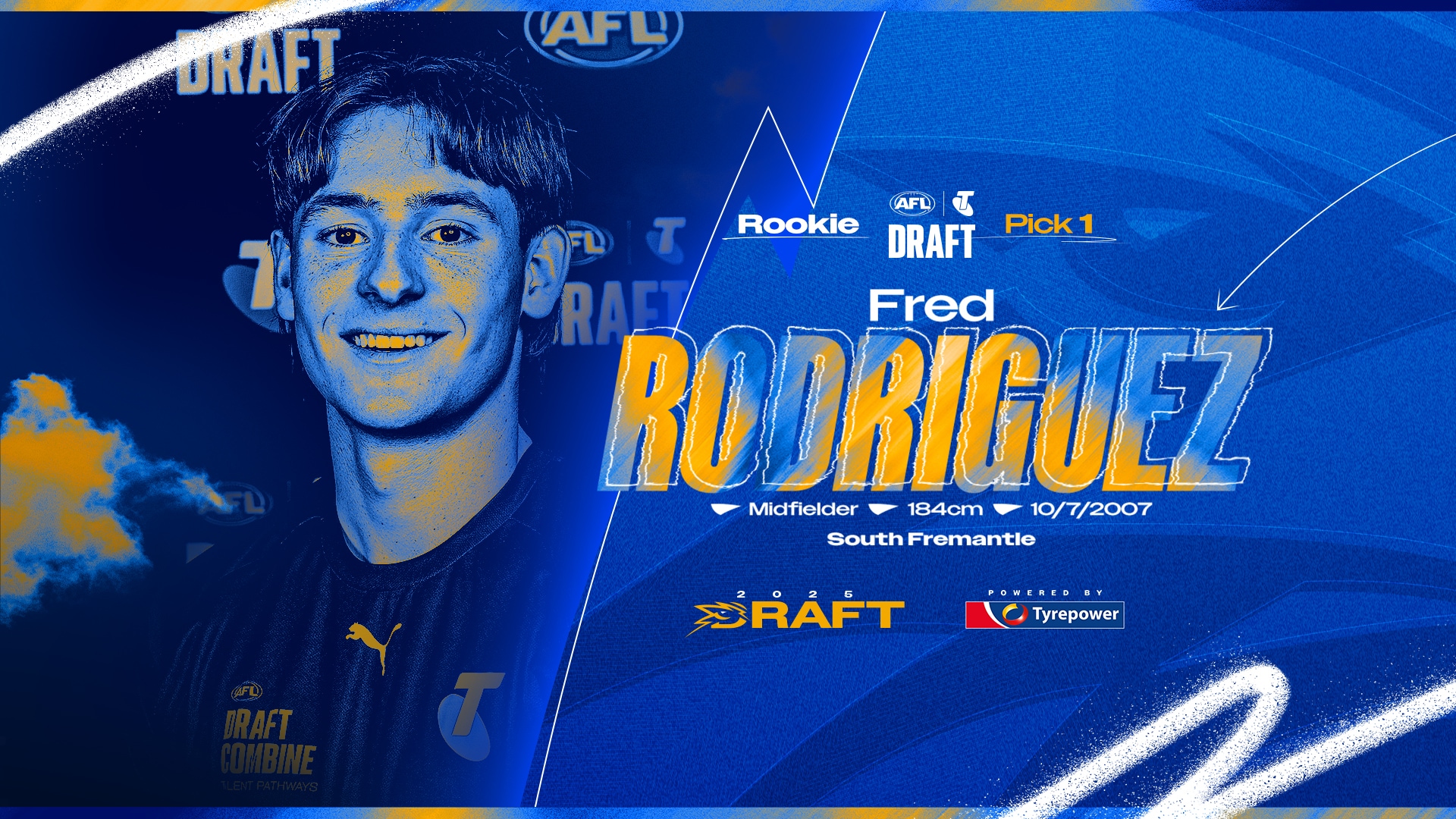 The Rookie Draft File: Pick No.1 – Fred Rodriguez
